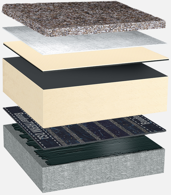 Bauder Flachdach-Navigator